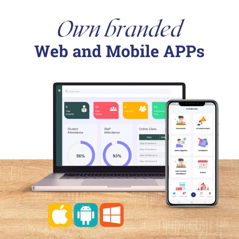 Mindhostsplus.com – HOST eLearning Platform